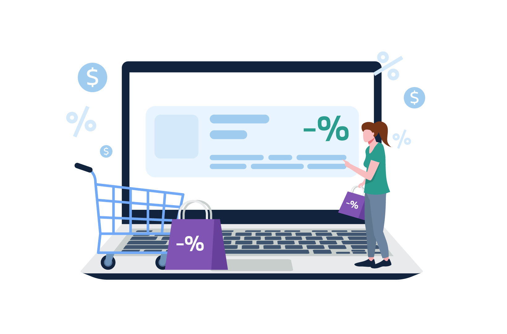 Woocommerce Guide How To Put Products On Sale Flow Notify From Bizswoop
