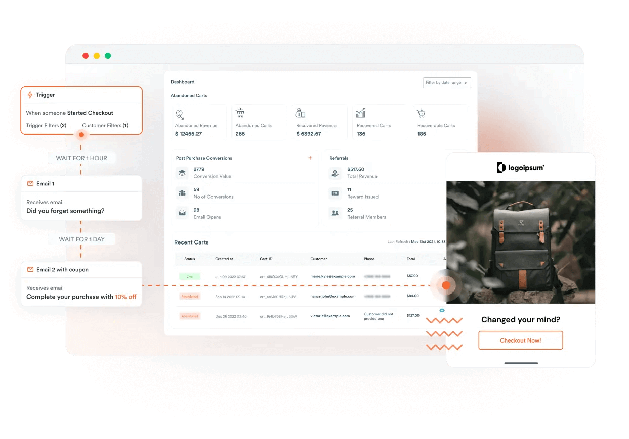 5 Plugins for Follow-Up Emails in WooCommerce - Flow Notify from BizSwoop